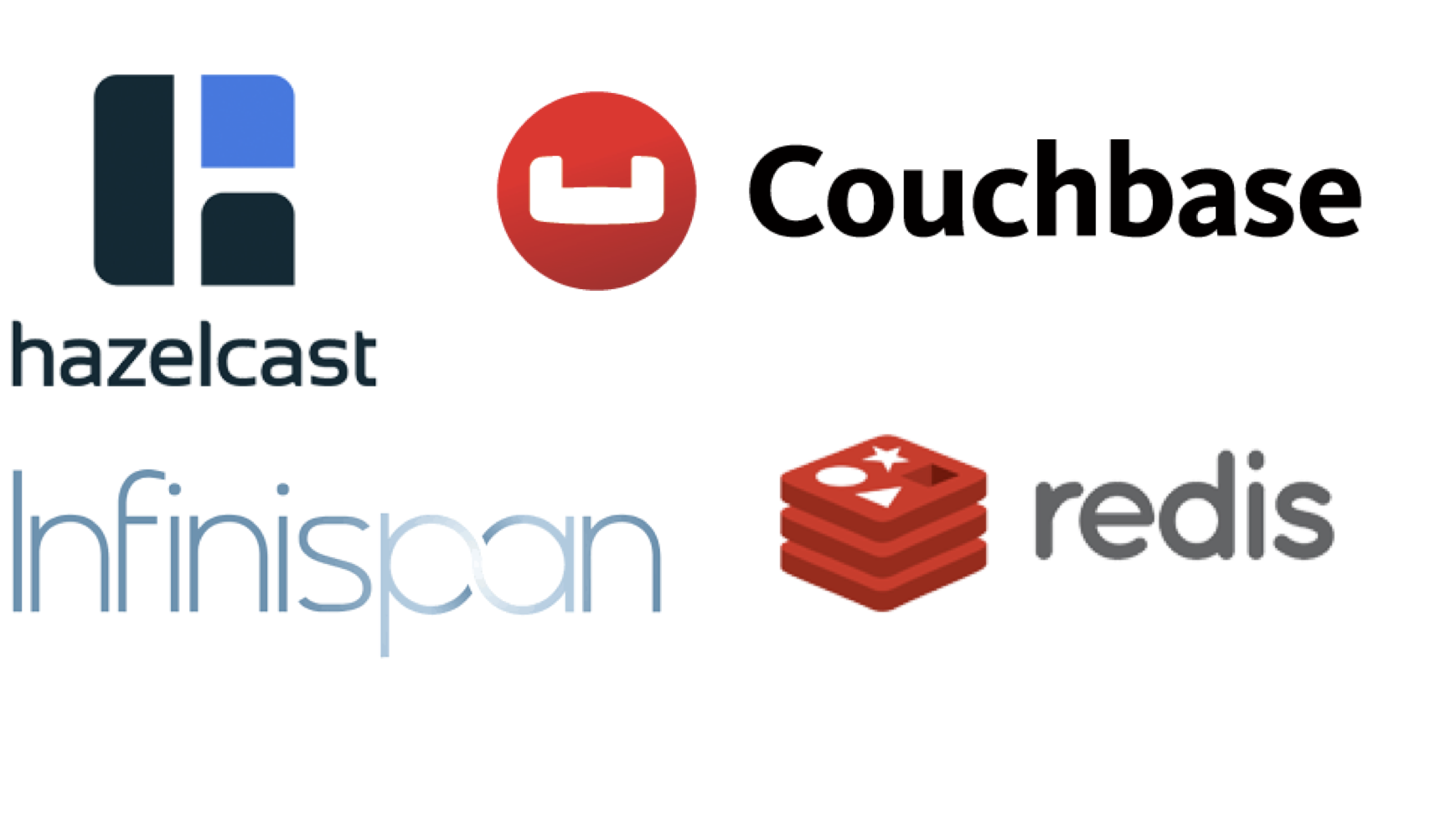 Software Architecture - Slidev