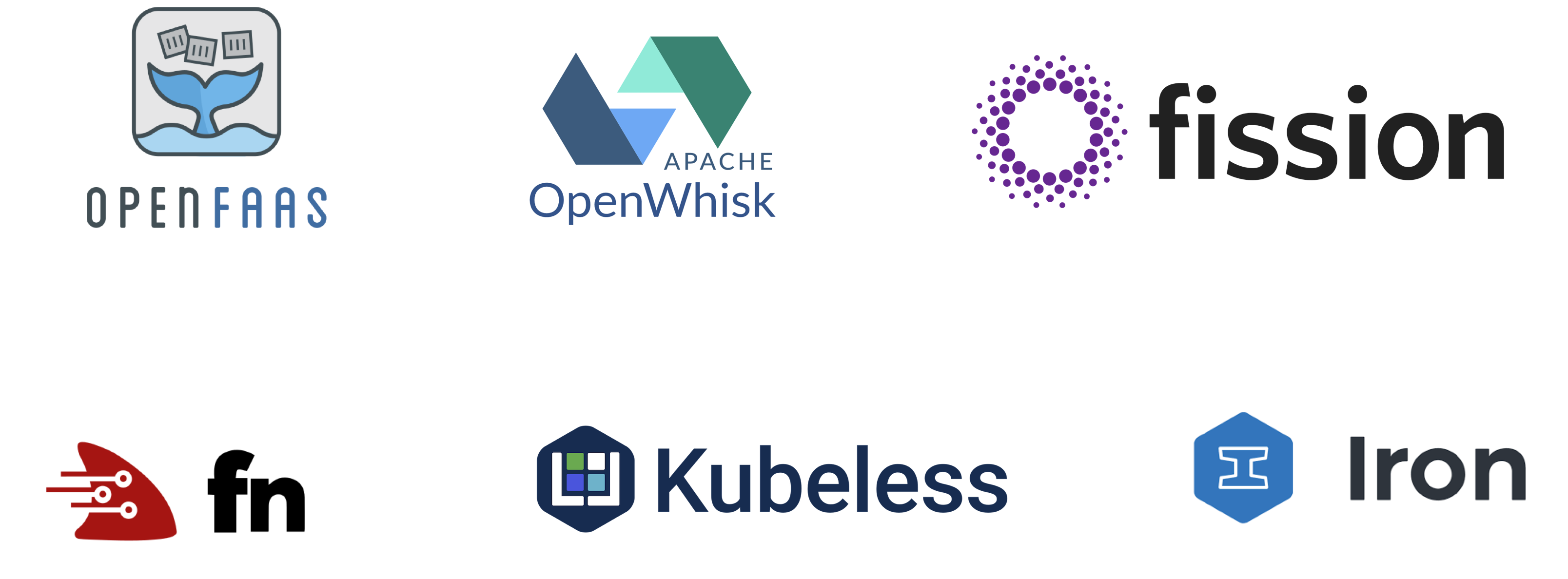 Software Architecture - Slidev