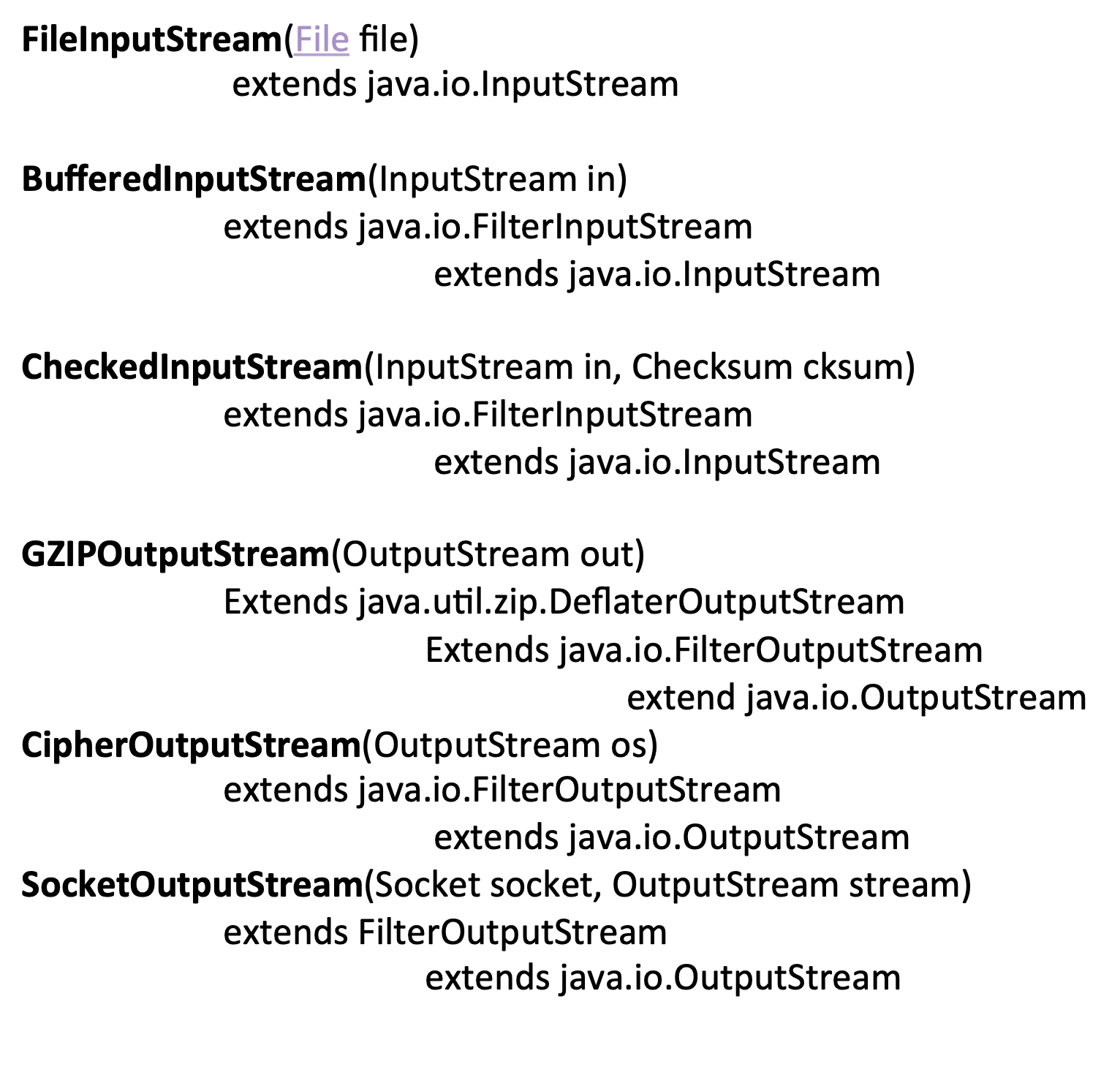 Software Architecture - Slidev