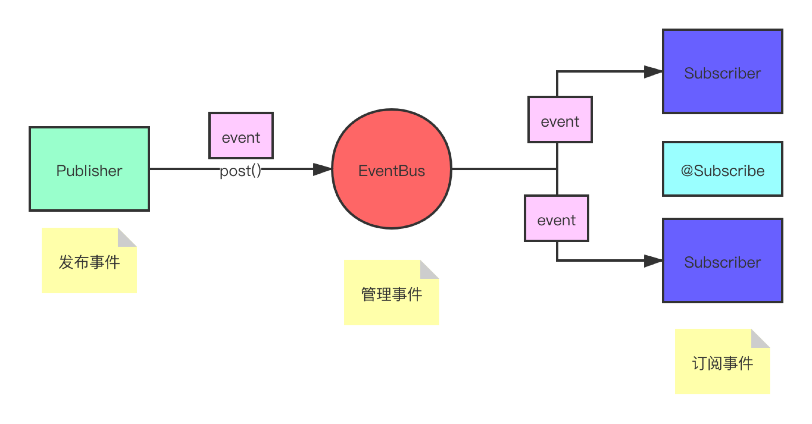 Software Architecture Slidev 8479