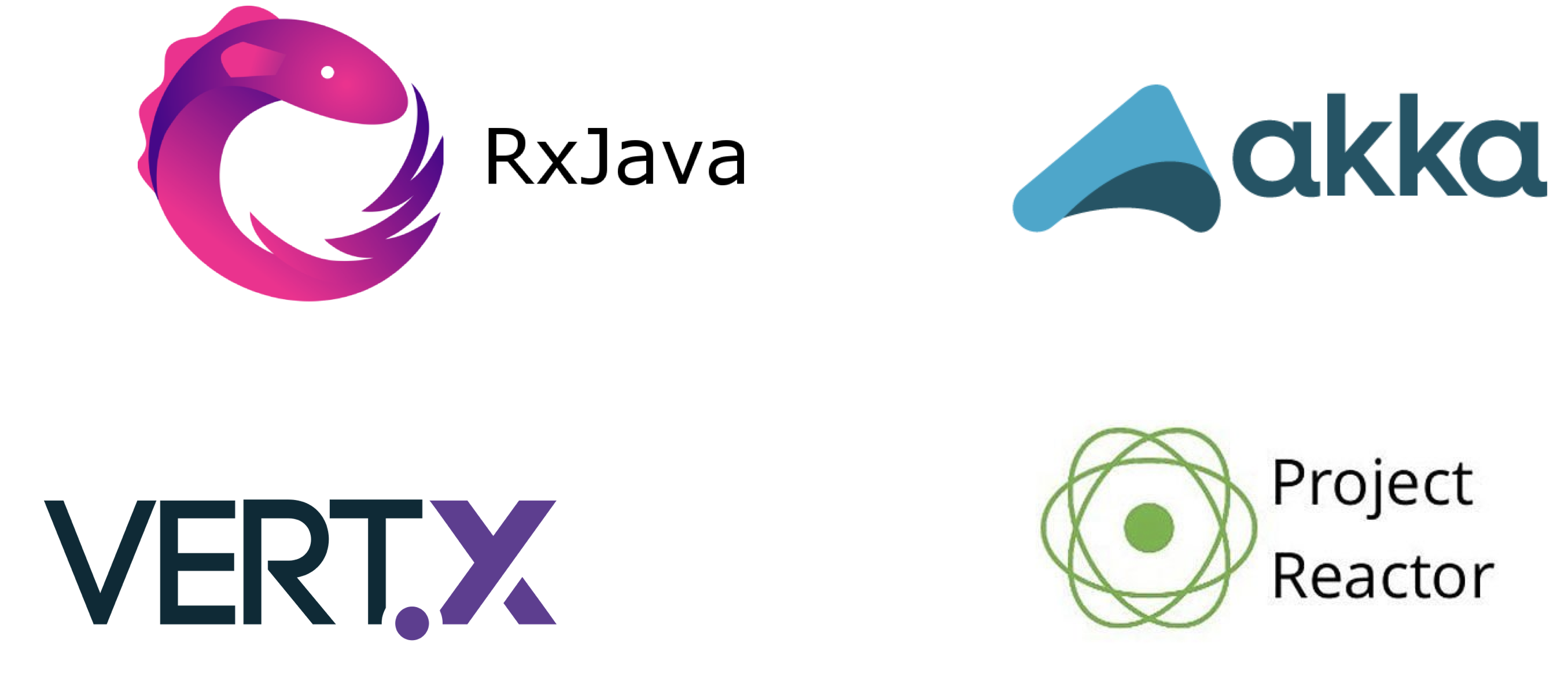 Software Architecture - Slidev